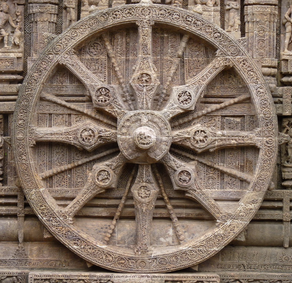 My Forward Moving Chakra – VISMAYA – History & Philosophy of Science