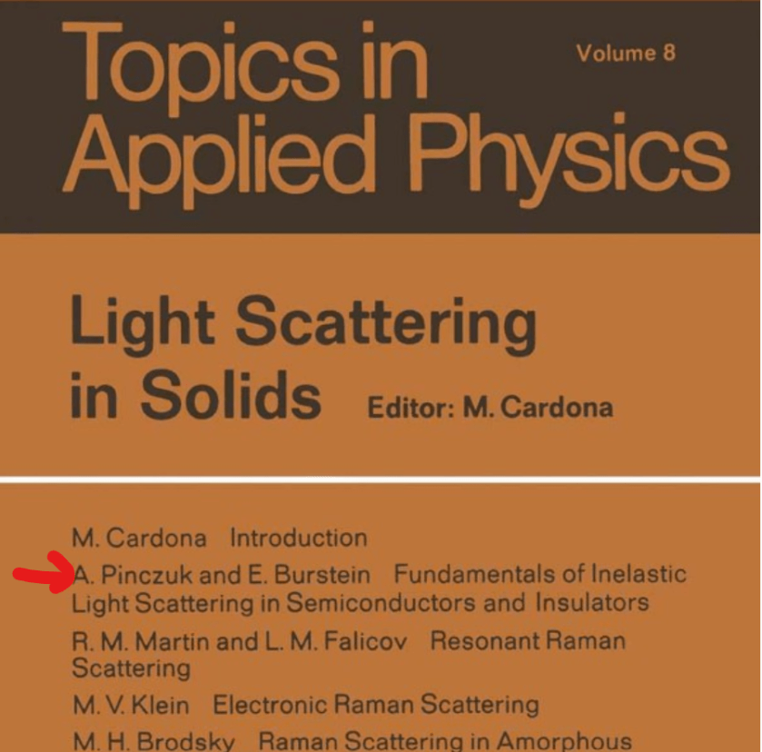light scattering – VISMAYA – History & Philosophy of Science