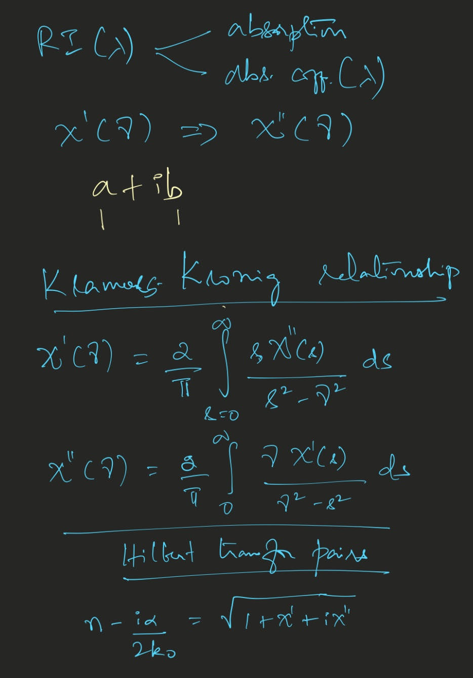 Real is imaginary and vice versa – VISMAYA – History & Philosophy of ...